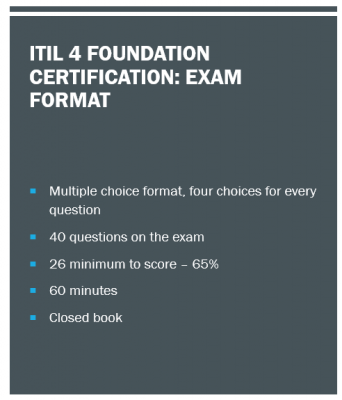 Everything You Need to Know about ITIL 4 Certifications - Abhinav PMP