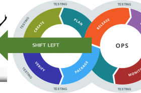 EXCEL TEMPLATE : Minutes of Meeting (MOM) - Abhinav PMP